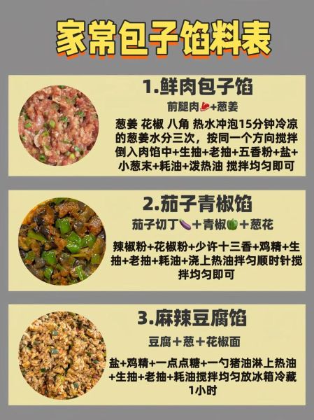 包子馅怎么做_包子馅配料比例是多少-第1张图片-山城妙识 包子馅怎么做_包子馅配料比例是多少-第1张图片-山城妙识