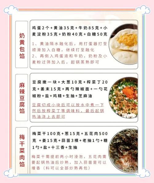 包子馅怎么做_包子馅配料比例是多少-第2张图片-山城妙识 包子馅怎么做_包子馅配料比例是多少-第2张图片-山城妙识