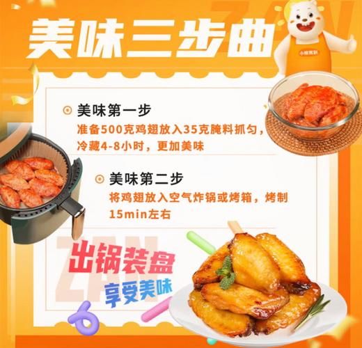 新奥尔良烤翅腌料怎么做_正宗配方比例-第2张图片-山城妙识 新奥尔良烤翅腌料怎么做_正宗配方比例-第2张图片-山城妙识