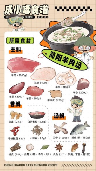 简阳羊肉汤的由来_为什么叫简阳羊肉汤-第1张图片-山城妙识