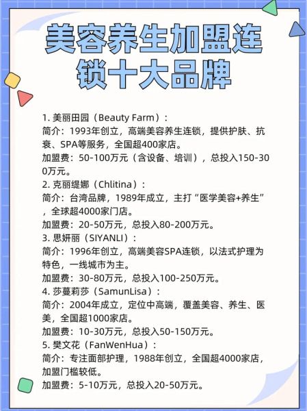 美容加盟什么品牌比较好_2024年最火项目-第1张图片-山城妙识 美容加盟什么品牌比较好_2024年最火项目-第1张图片-山城妙识