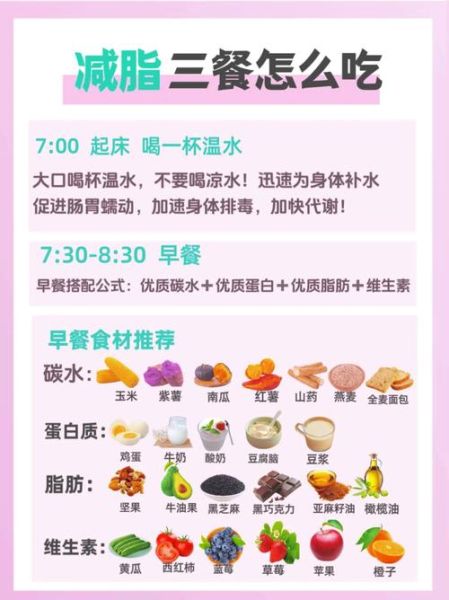 减肥食谱有哪些_瘦身菜谱怎么做-第3张图片-山城妙识