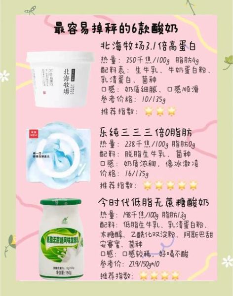 哪种酸奶减肥效果好_减肥酸奶怎么选-第1张图片-山城妙识 哪种酸奶减肥效果好_减肥酸奶怎么选-第1张图片-山城妙识