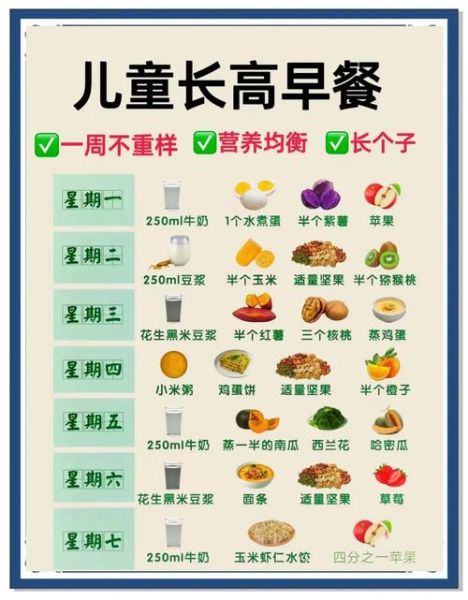 儿童餐食谱大全_怎么做简单又营养-第3张图片-山城妙识