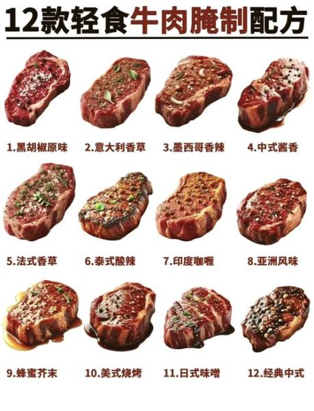 牛肉自己做牛排怎么做好吃_家庭牛排腌制技巧-第1张图片-山城妙识
