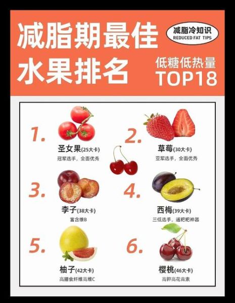 吃什么水果减肥好_低糖高纤水果排行榜-第1张图片-山城妙识