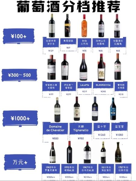 拉菲红酒价格为什么那么高_拉菲红酒年份怎么选-第1张图片-山城妙识