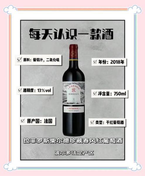 拉菲红酒价格为什么那么高_拉菲红酒年份怎么选-第2张图片-山城妙识