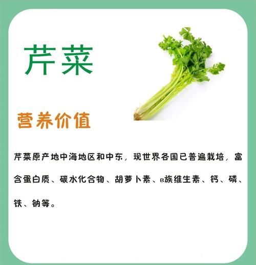 芹菜的功效与作用禁忌是什么_什么人不能吃芹菜-第1张图片-山城妙识
