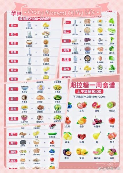 孕妇吃什么降血糖_孕期血糖高饮食指南-第2张图片-山城妙识