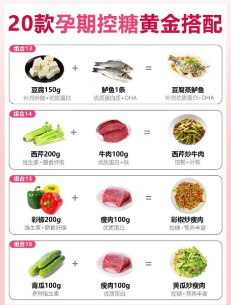 孕妇吃什么降血糖_孕期血糖高饮食指南-第1张图片-山城妙识