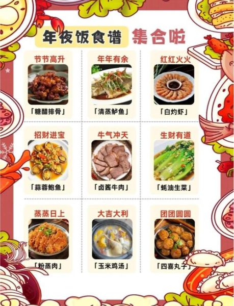 春节菜单吉祥寓意有哪些_如何搭配年夜饭才吉利-第1张图片-山城妙识 春节菜单吉祥寓意有哪些_如何搭配年夜饭才吉利-第1张图片-山城妙识
