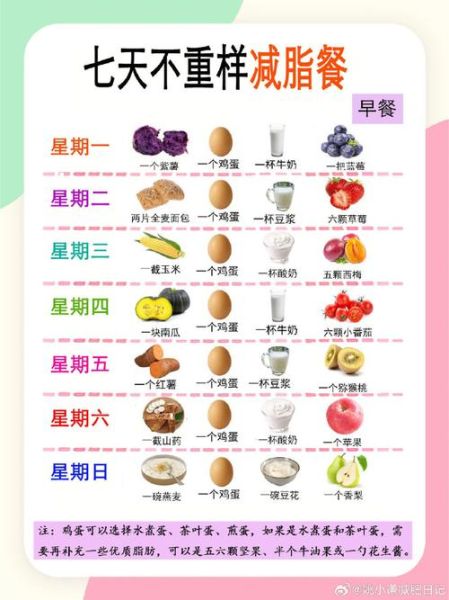 减肚子食谱一日三餐_如何安排-第2张图片-山城妙识 减肚子食谱一日三餐_如何安排-第2张图片-山城妙识