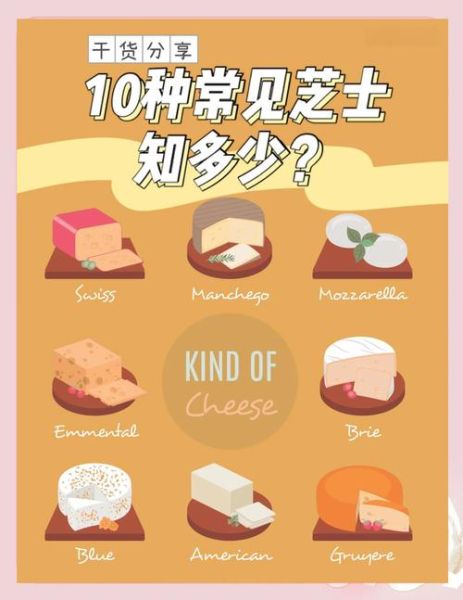 芝士和奶酪有什么区别_哪个更好吃-第3张图片-山城妙识 芝士和奶酪有什么区别_哪个更好吃-第3张图片-山城妙识