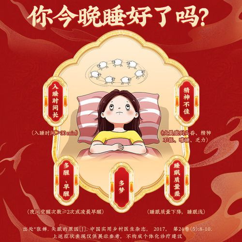 安神补脑液治神经衰弱吗_效果与副作用-第3张图片-山城妙识 安神补脑液治神经衰弱吗_效果与副作用-第3张图片-山城妙识