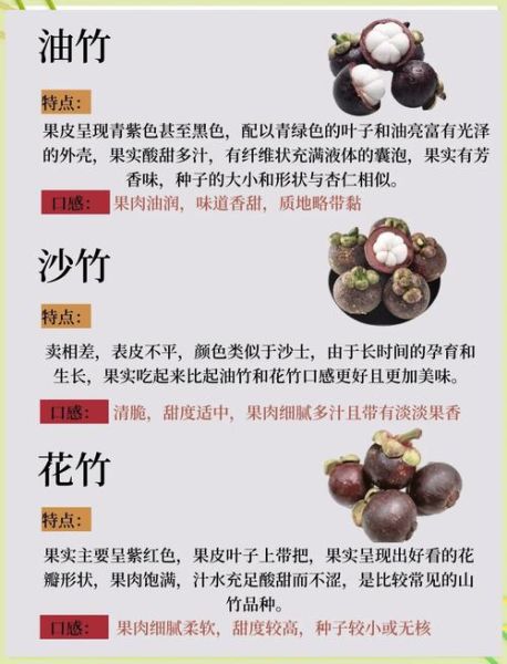 山竹怎么挑_山竹图片大全-第2张图片-山城妙识
