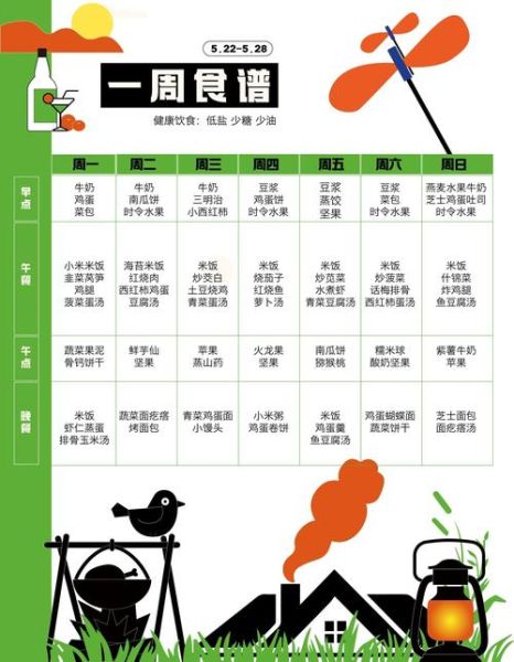 二岁宝宝食谱三餐_二岁宝宝吃什么好-第3张图片-山城妙识 二岁宝宝食谱三餐_二岁宝宝吃什么好-第3张图片-山城妙识