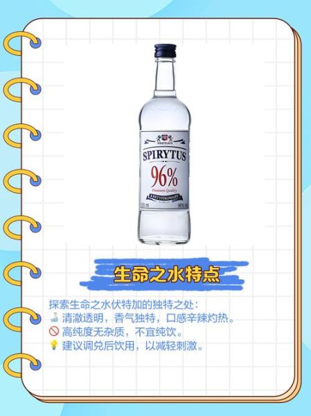 伏特加96度能直接喝吗_伏特加96度怎么喝才安全-第1张图片-山城妙识 伏特加96度能直接喝吗_伏特加96度怎么喝才安全-第1张图片-山城妙识