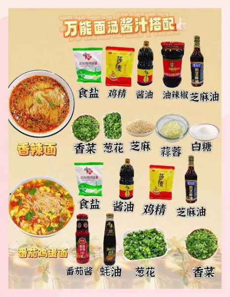挂面汤调料怎么调_挂面汤调料配方比例-第2张图片-山城妙识 挂面汤调料怎么调_挂面汤调料配方比例-第2张图片-山城妙识