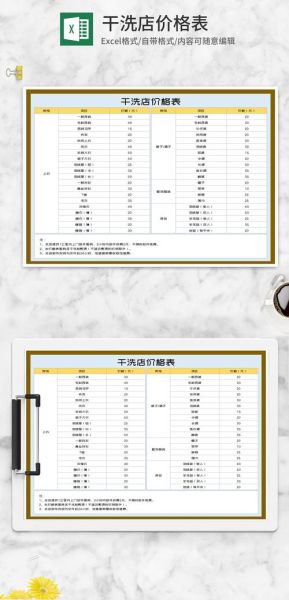 干洗店怎么收费_干洗店多久能取衣服-第1张图片-山城妙识