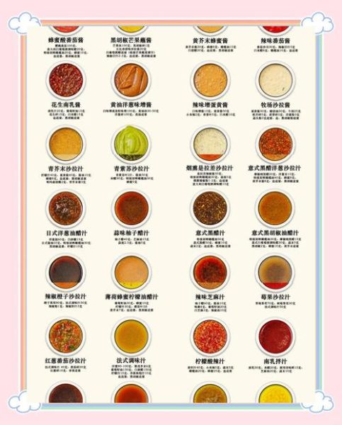 砂锅酱料怎么调_砂锅酱料配方比例-第1张图片-山城妙识
