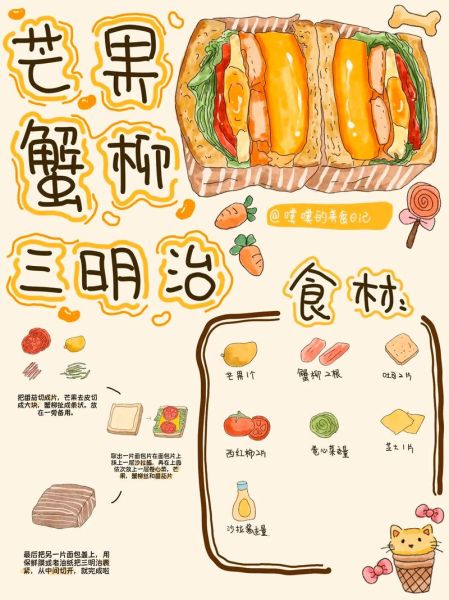 手绘菜谱设计图片怎么做_手绘菜谱设计图片教程-第1张图片-山城妙识 手绘菜谱设计图片怎么做_手绘菜谱设计图片教程-第1张图片-山城妙识