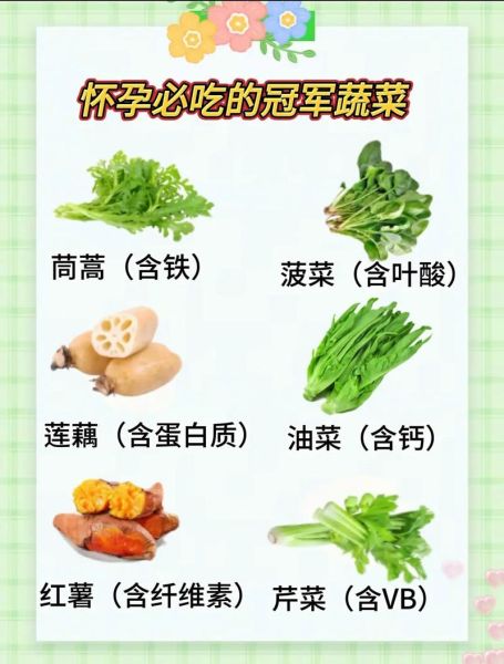 孕妇吃什么菜好_孕妇吃什么蔬菜对胎儿好-第2张图片-山城妙识