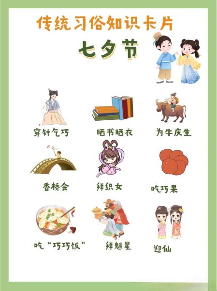 七夕节的由来和风俗有哪些_七夕节为什么叫乞巧节-第3张图片-山城妙识