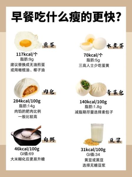 减肥早餐应该吃什么_减肥早餐食谱推荐-第2张图片-山城妙识 减肥早餐应该吃什么_减肥早餐食谱推荐-第2张图片-山城妙识