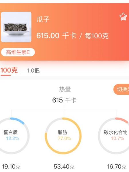 一颗瓜子热量多少_减肥能吃瓜子吗-第3张图片-山城妙识 一颗瓜子热量多少_减肥能吃瓜子吗-第3张图片-山城妙识