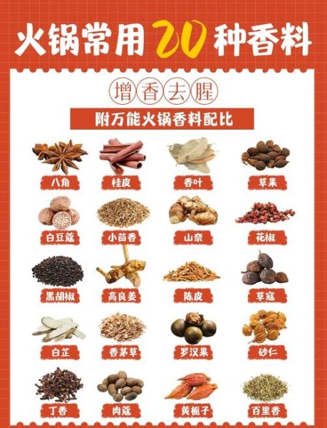 重庆火锅底料怎么做_正宗香料配方比例-第1张图片-山城妙识 重庆火锅底料怎么做_正宗香料配方比例-第1张图片-山城妙识