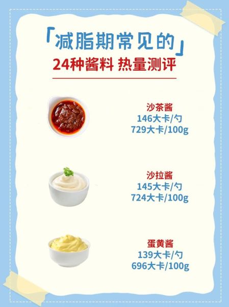 花生酱的热量是多少_减肥能吃吗-第1张图片-山城妙识