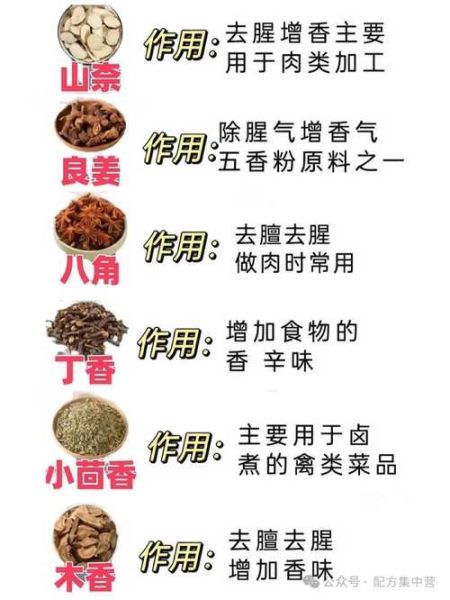 卤肉最忌讳的两种调料是什么_如何避免毁锅毁味-第3张图片-山城妙识