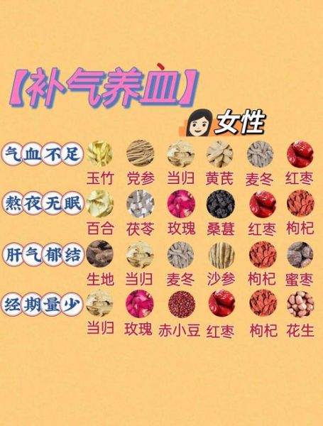女人吃什么对身体好又养颜_哪些食物让女人气色红润-第3张图片-山城妙识