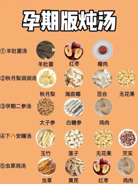 孕妇炖汤的做法大全集_孕妇喝什么汤最营养-第1张图片-山城妙识 孕妇炖汤的做法大全集_孕妇喝什么汤最营养-第1张图片-山城妙识