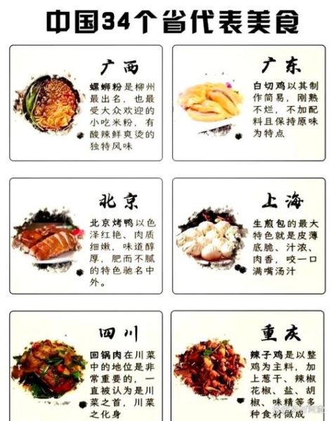 中国饮食文化有哪些特点_如何理解饮食与身份认同-第1张图片-山城妙识