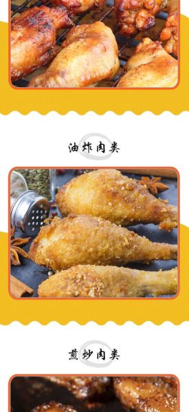 奥尔良烤翅腌制多久最佳_腌多长时间入味-第3张图片-山城妙识