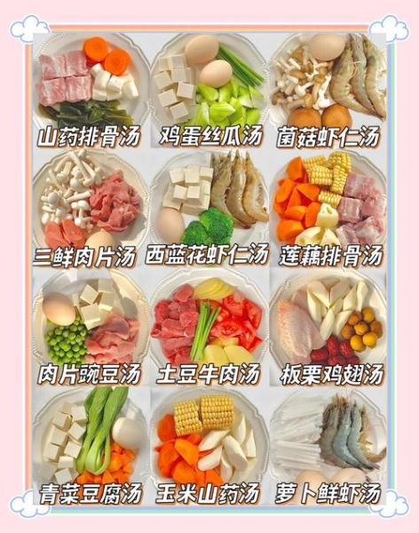 午饭吃什么好消化养胃_养胃午餐推荐-第1张图片-山城妙识