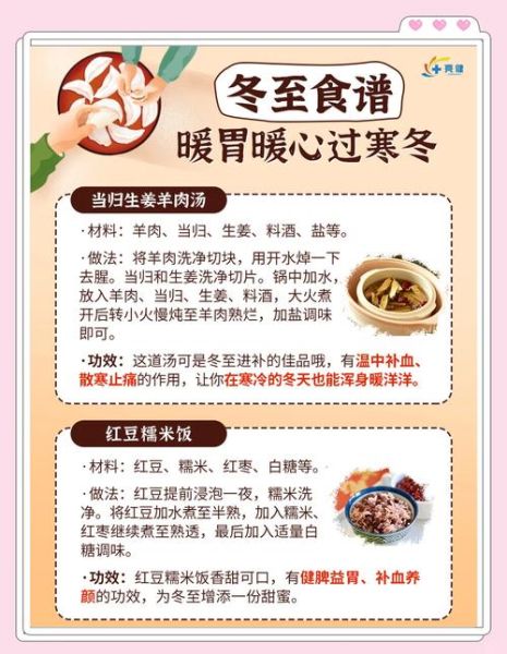 冬至养生吃什么食物好_冬至进补食谱推荐-第1张图片-山城妙识