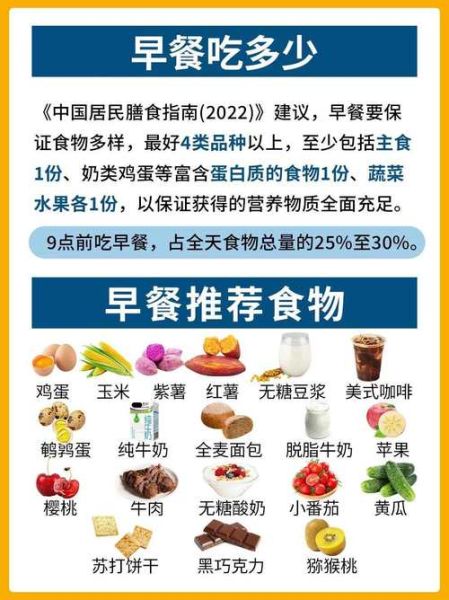 成人营养早餐50例_如何搭配最健康-第2张图片-山城妙识