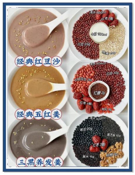 成人营养早餐50例_如何搭配最健康-第3张图片-山城妙识