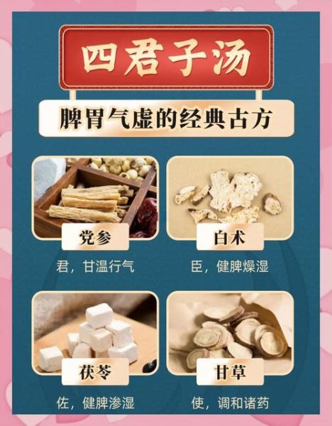 四君子汤坚持喝一年了_四君子汤长期喝有什么效果-第3张图片-山城妙识 四君子汤坚持喝一年了_四君子汤长期喝有什么效果-第3张图片-山城妙识