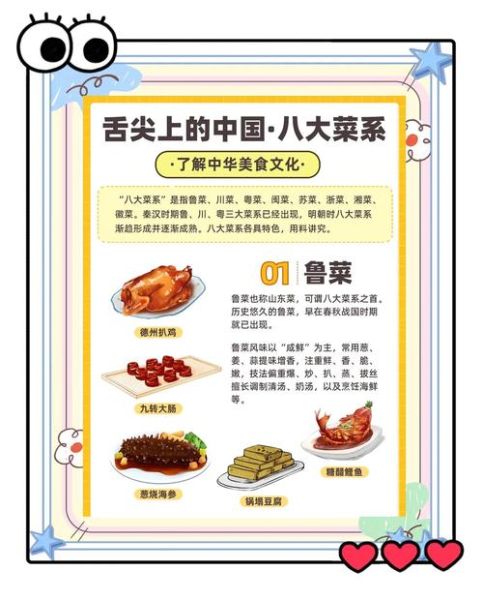 八大菜系十字口诀是什么_如何快速记忆-第1张图片-山城妙识