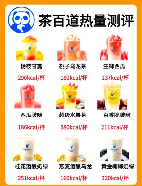 品牌奶茶十大排名_哪个好喝-第3张图片-山城妙识 品牌奶茶十大排名_哪个好喝-第3张图片-山城妙识