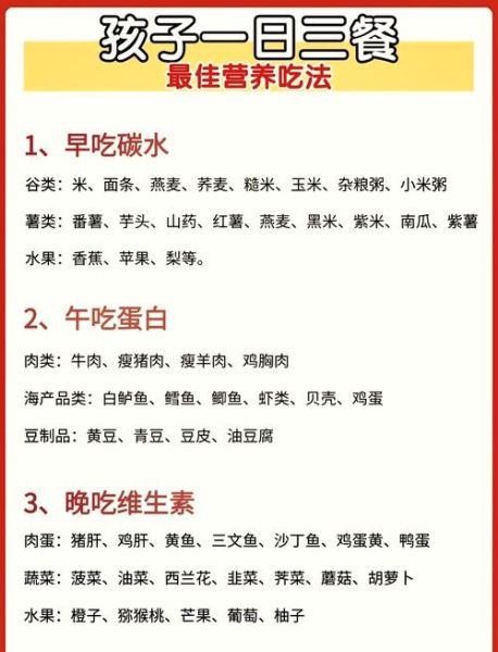 儿童营养餐菜谱怎么做_一周不重样搭配-第1张图片-山城妙识
