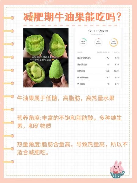 牛油果减肥能吃吗_牛油果减肥怎么吃-第1张图片-山城妙识 牛油果减肥能吃吗_牛油果减肥怎么吃-第1张图片-山城妙识