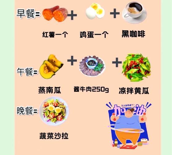 减肥午餐吃什么_外面怎么吃不长胖-第1张图片-山城妙识