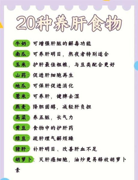 养肝护肝吃什么好_食疗菜谱窍门-第2张图片-山城妙识 养肝护肝吃什么好_食疗菜谱窍门-第2张图片-山城妙识