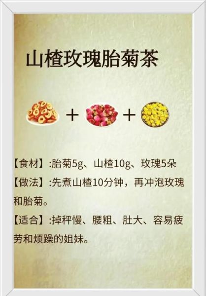 山楂粉能减肥吗_山楂粉减肥原理-第2张图片-山城妙识