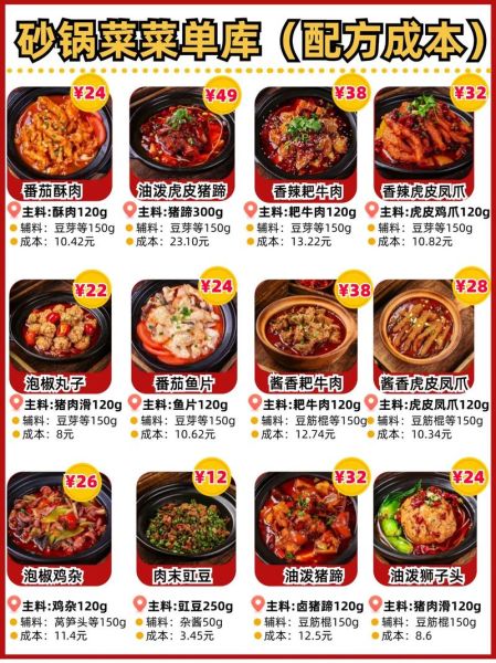 砂锅菜谱大全有图窍门_砂锅菜怎么做好吃-第2张图片-山城妙识